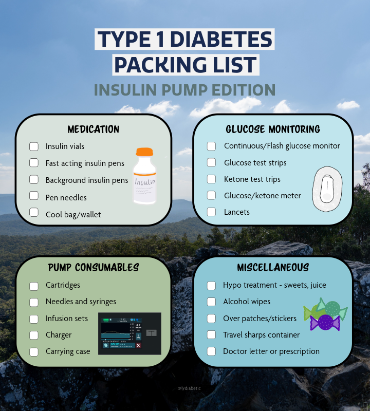 Packing Essentials: Type 1 Diabetes Edition – LYD1A KERR